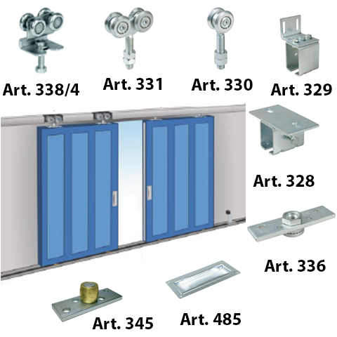 Gate Hardware - Technogate Supply - Gate Automation Supplier